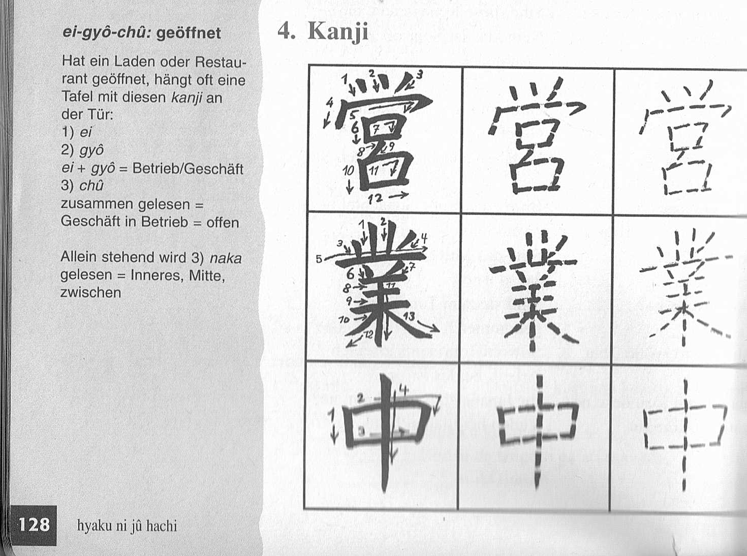 It's Drama Time: Kanji lernen leicht gemacht?