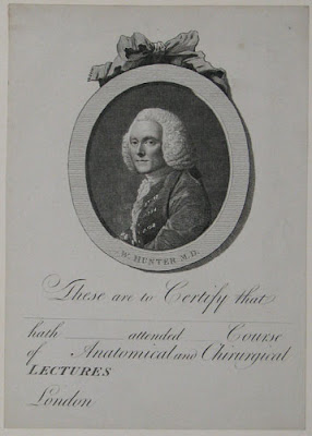 History and Other Stuff: Anatomy and Body Snatching in Georgian Britain ...