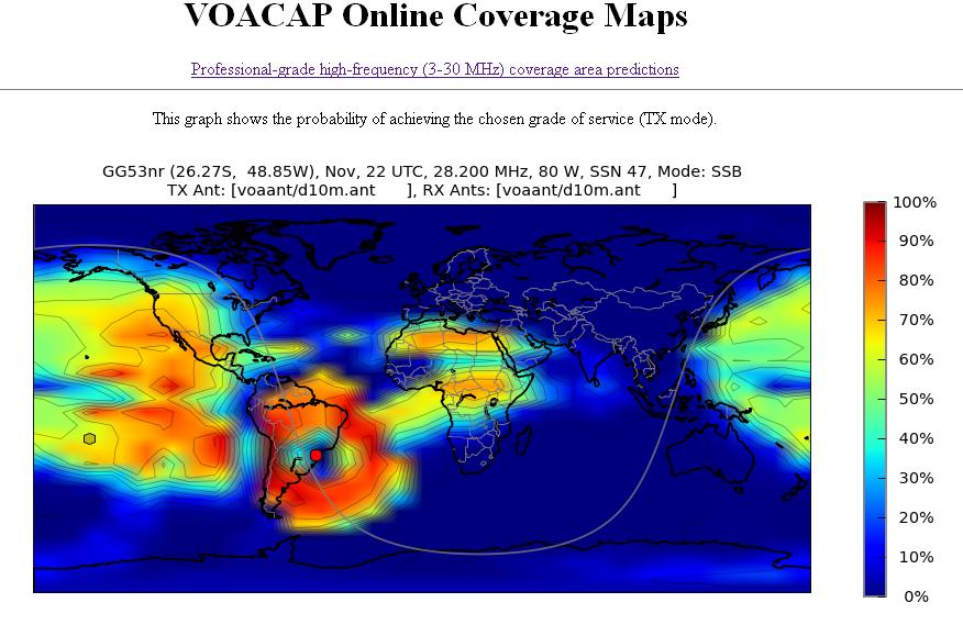 RÁDIO E ANTENA: VOACAP - MAPA DA PROPAGAÇÃO EM TEMPO REAL PARA SUA REGIÃO