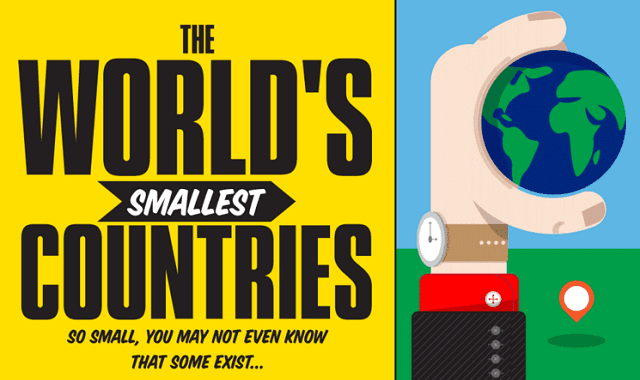 Worlds Smallest Countries #infographic - Visualistan