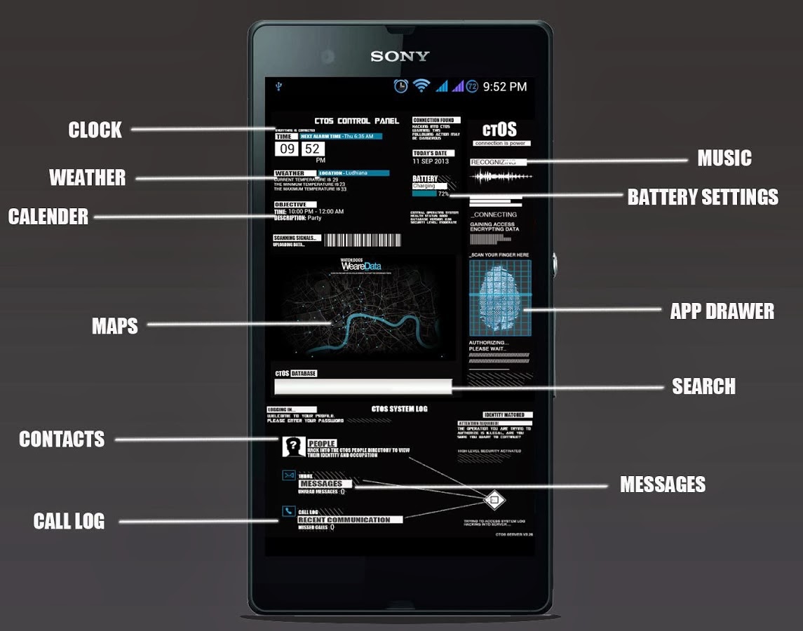 GamesCare: Watch Dogs ctOS Mobile App [ Android ]