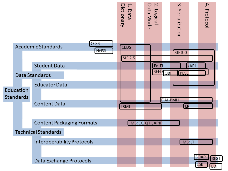 Of That: November 2014