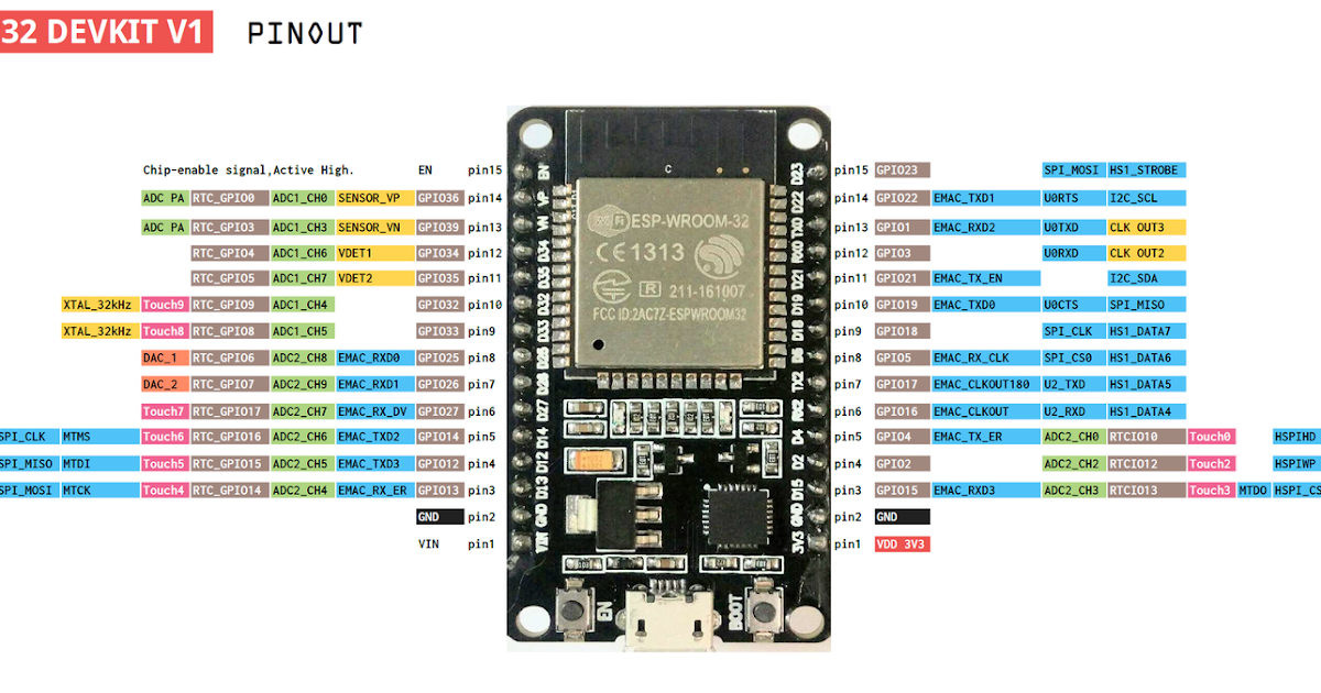 Termmetro Con Mlx90614 Esp32 Oled De 12864 Unit