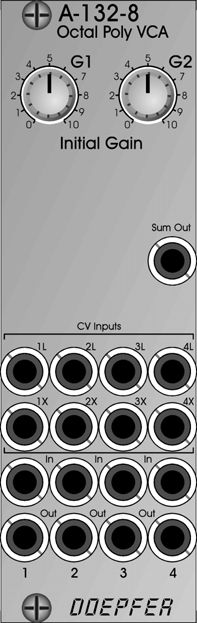 PatchPierre.Net: Doepfer NAMM 2018 A-100 Polyphonic Module Announcements