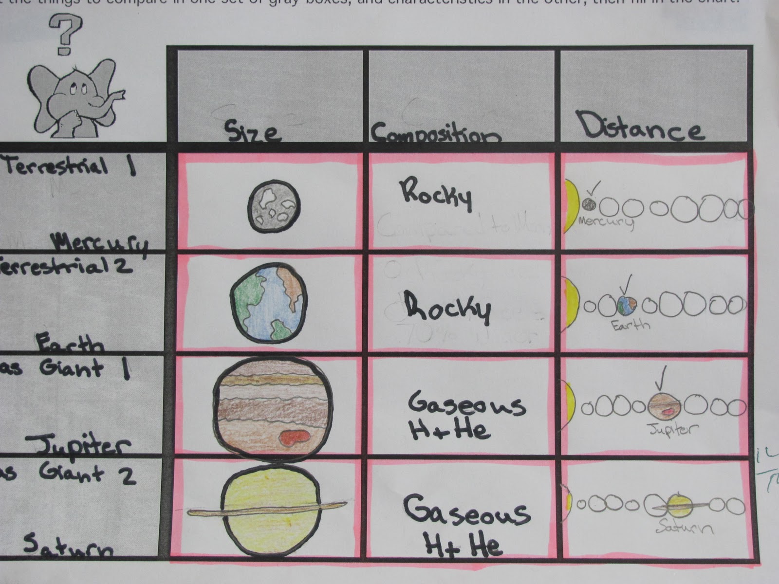 GeoScience: Process Grid - Tuesday (10-18-2011)