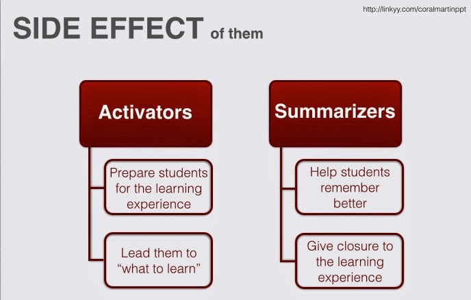 Kathy Schrock's Kaffeeklatsch: Activators and Summarizers with Mobile ...