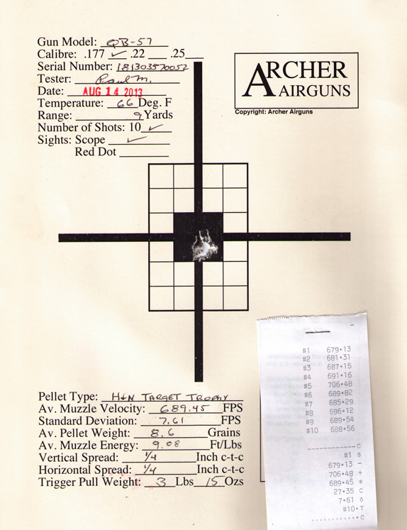 Archer on Airguns: How Pellet Choice Affects Group Size