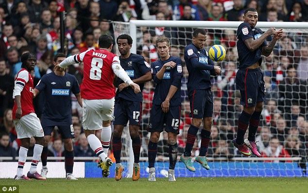 SOCCER SKILLS AND TRAINING: Set Up a Defensive Wall against Free Kicks