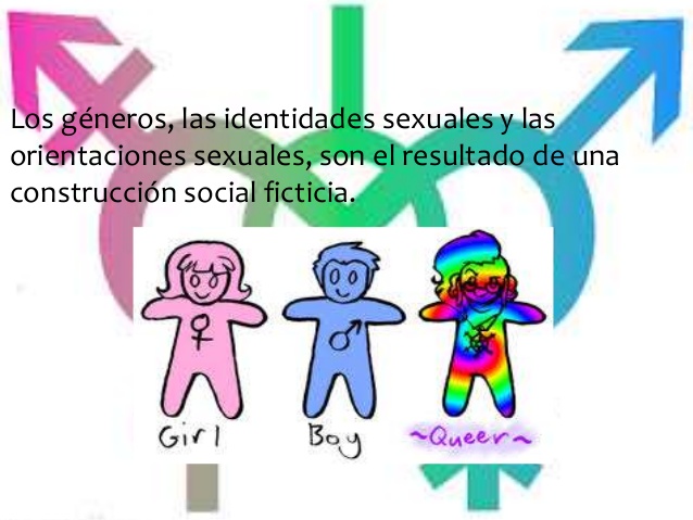 Diario7: ¿QUÉ ES LA TEORÍA QUEER?