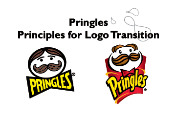 The Sketchpad: My Roots - Progression: Pringles/Torengos