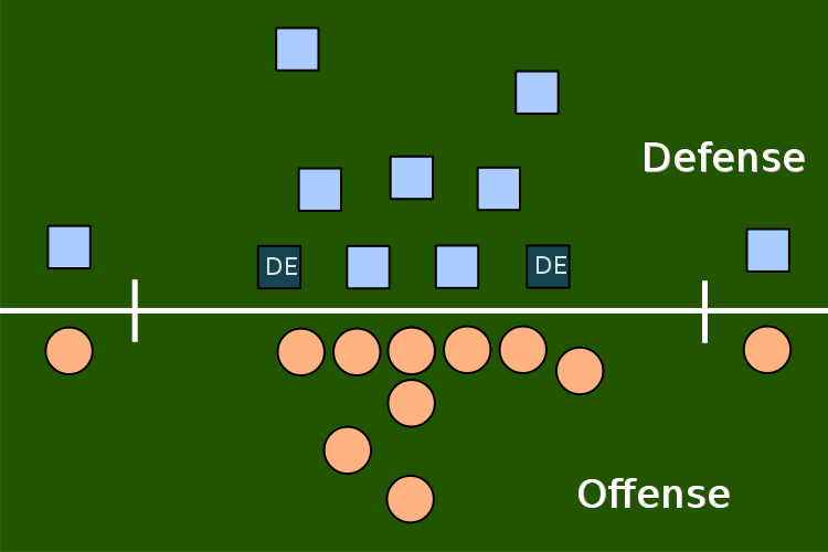 Bruce and Albert, Xs and Os: Xs and Os: Defensive and Special Teams ...
