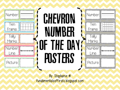 FUNdamentals Of Firsts: Number Of The Day Posters