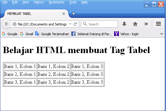 Belajar Membuat Tabel Pada Html Dengan Tag Tabel Coding Jenius Tempat Belajar Coding