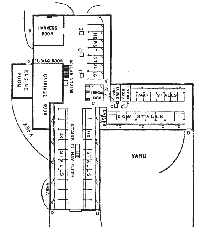 19th Century Historical Tidbits: 1893 Large Barn Plans