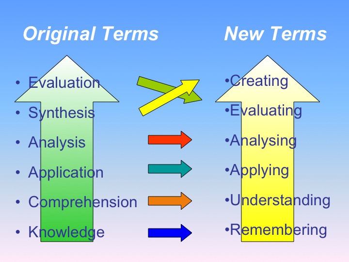 Insight: January 2013