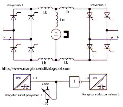 BLOG TEKNIK & VOKASI: Rangkaian Pengendalian Putaran Motor DC