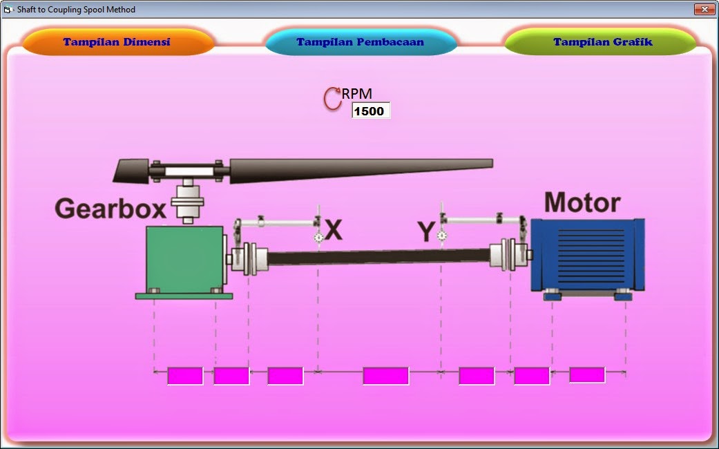 Shaft Alignment Menggunakan Dial Indikator ~ Buku Teknik