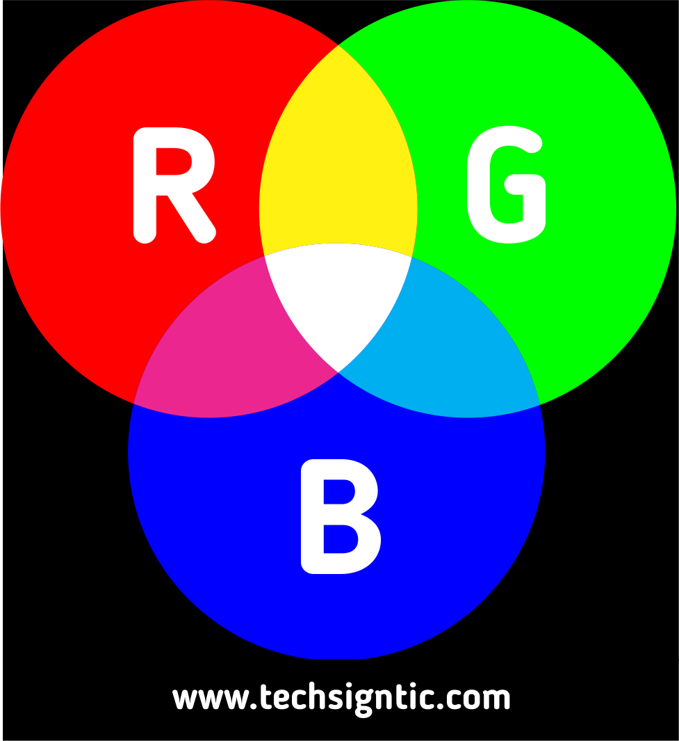 Tren Gaya 63+ Perpaduan Warna Kuning Dan Cyan Pada Cmyk Menghasilkan Warna