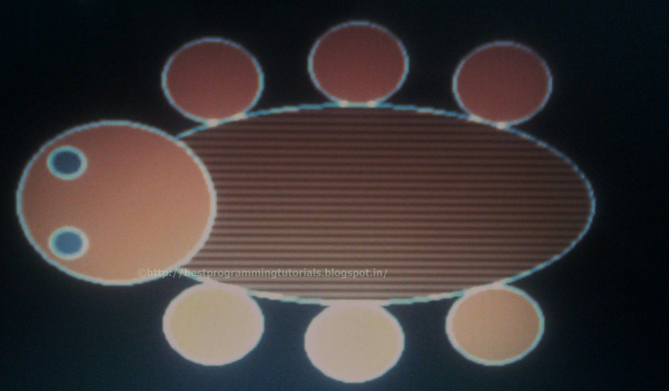 C/C++ Graphics |oops,Learn free Java tutorials,C tutorials,C++ tutorials,C/C++ Graphics ...