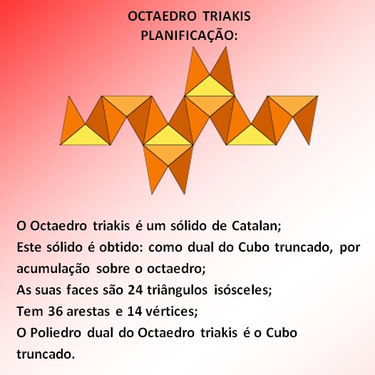 Conta Comigo: 03- CATALAN- OCTAEDRO TRIAKIS