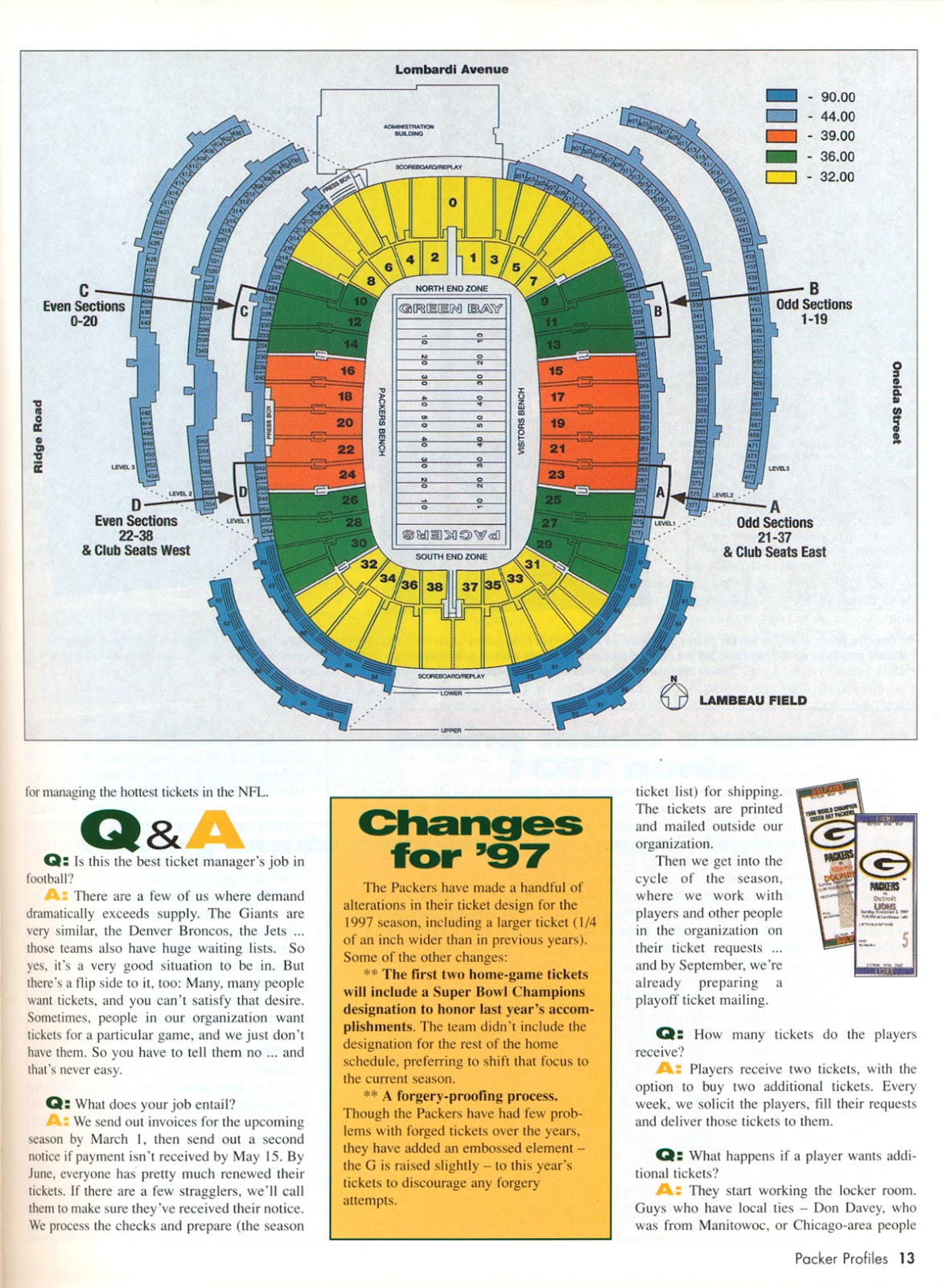 PACKERVILLE, U.S.A.: Packers Tickets — in 1997