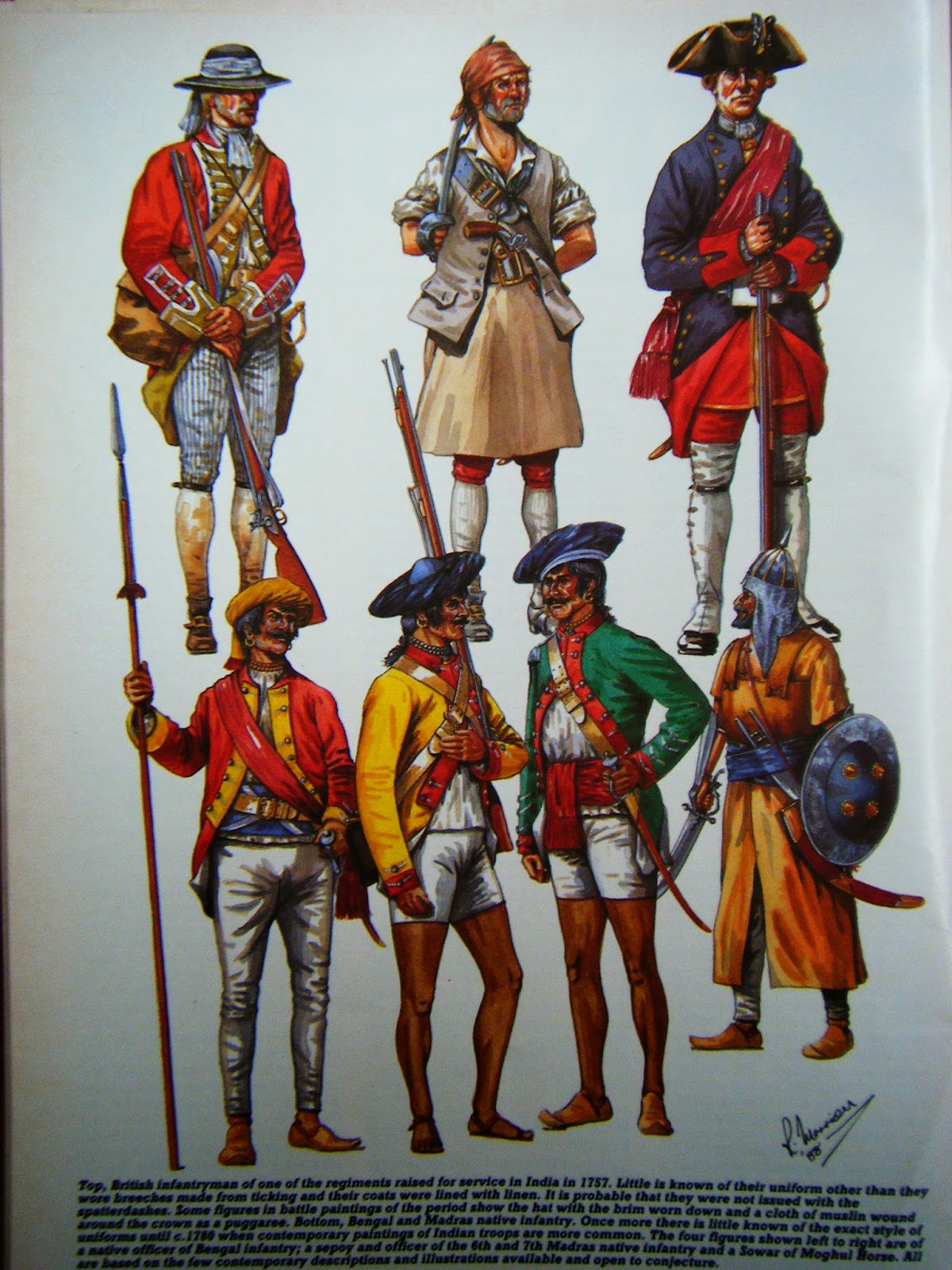 History in 1/72: New Sepoys from my own range of Fritz figures for ...