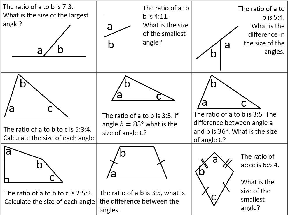 Resourceaholic: 5 Maths Gems #92