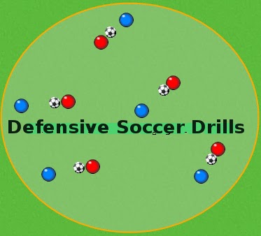Soccer Dribbling Drills: Three Useful Defensive Soccer Drills for ...
