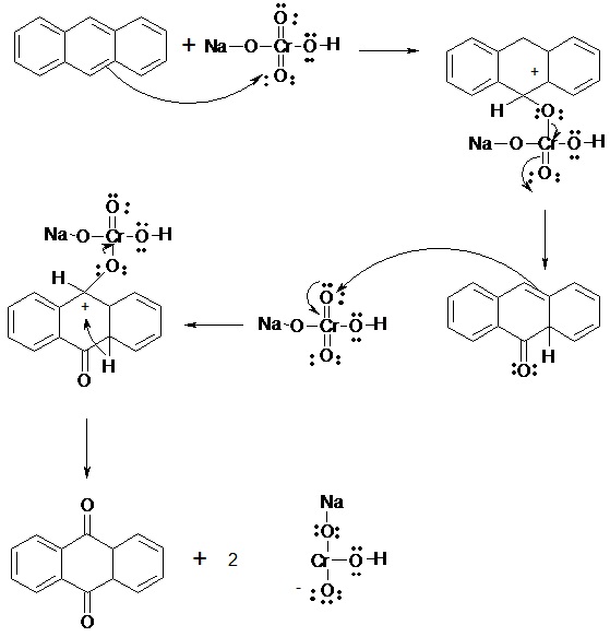 ANTRAKUINON REAKSI OKSIDASI SENYAWA AROMATIK POLISIKLIK - Sains Pedia