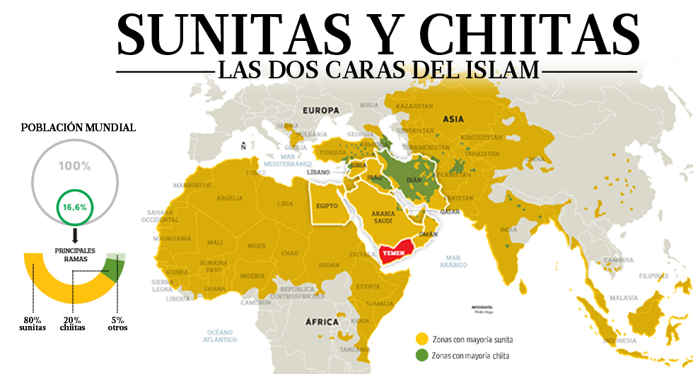 Infobridgeval: El Islam