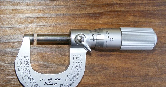 SOAL DAN PEMBAHASAN BESARAN DAN SATUAN KELAS 7 SMP SEMESTER SATU - GIAT ...