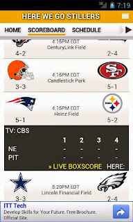 Top Android Apps For NFL Fans | Tech Source