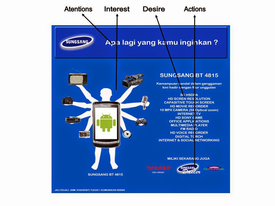 KONSEP AIDA UNTUK PERIKLANAN (KOMUNIKASI BISNIS) ~ FLASHBACK and ...