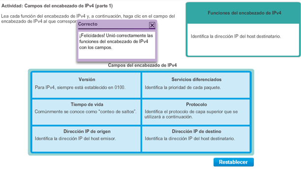cisco ccna: Actividad: Campos del encabezado de IPv4 6.1.3.4