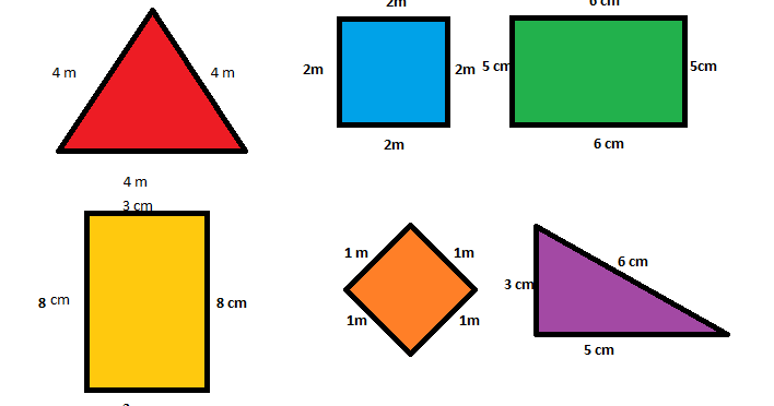 Matemática y TIC 1: Perímetros III