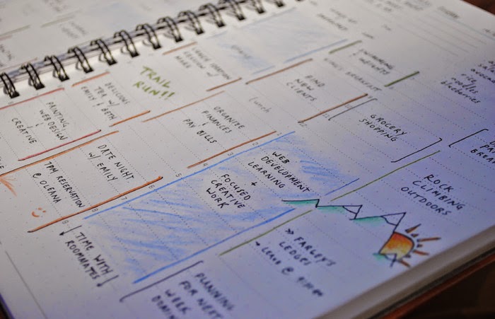Plannerisms: The Week Dominator planner