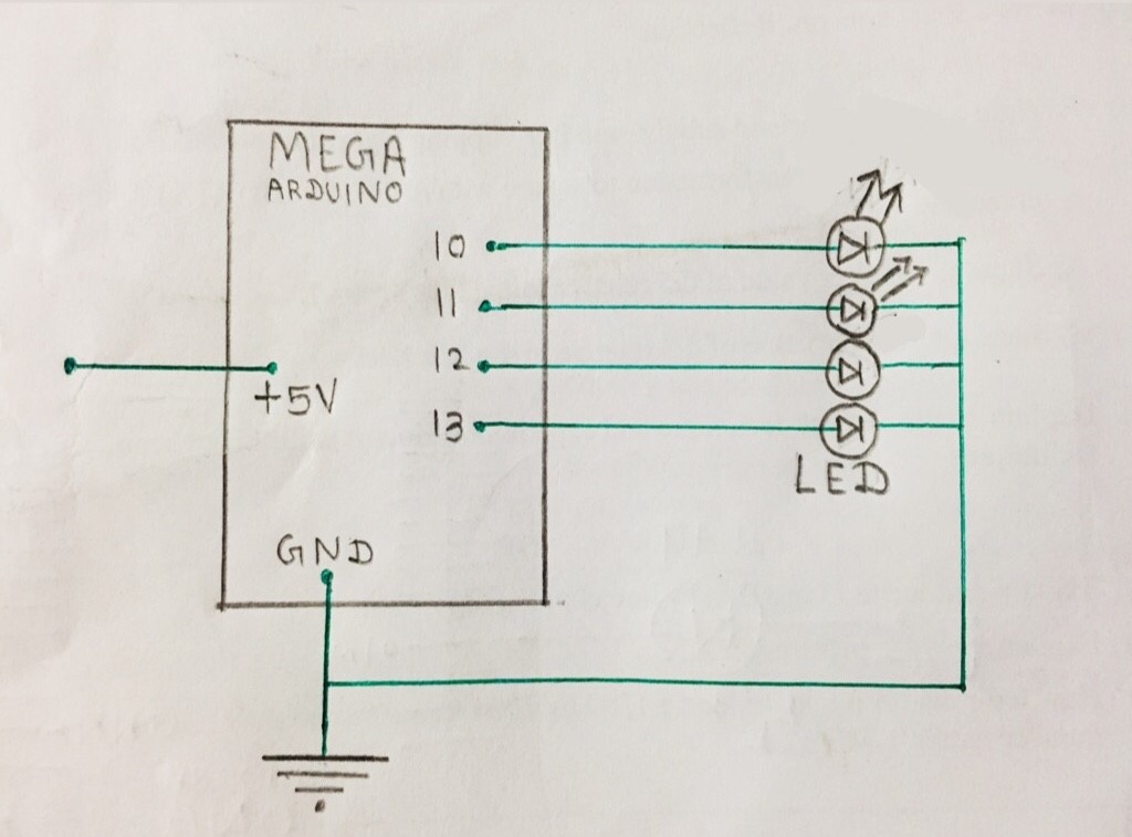 Basic introduction of Arduino and practicals on blinking LEDs.