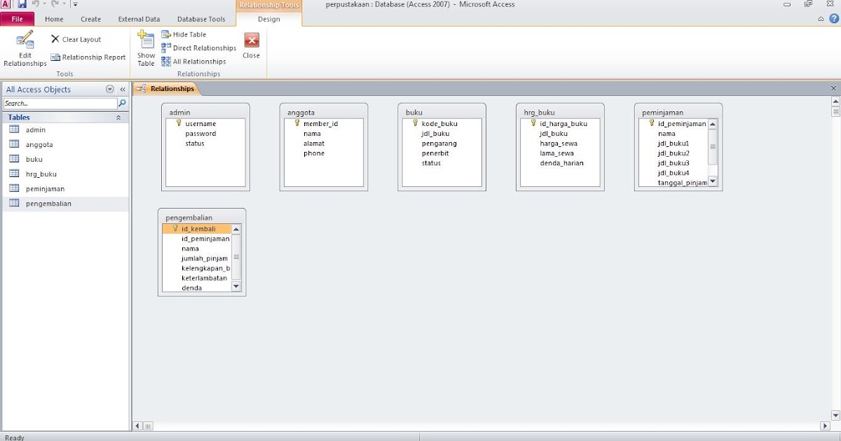 Menggunakan Database MS.Access Pada Aplikasi Java ~ Cara Simpel Ngoding