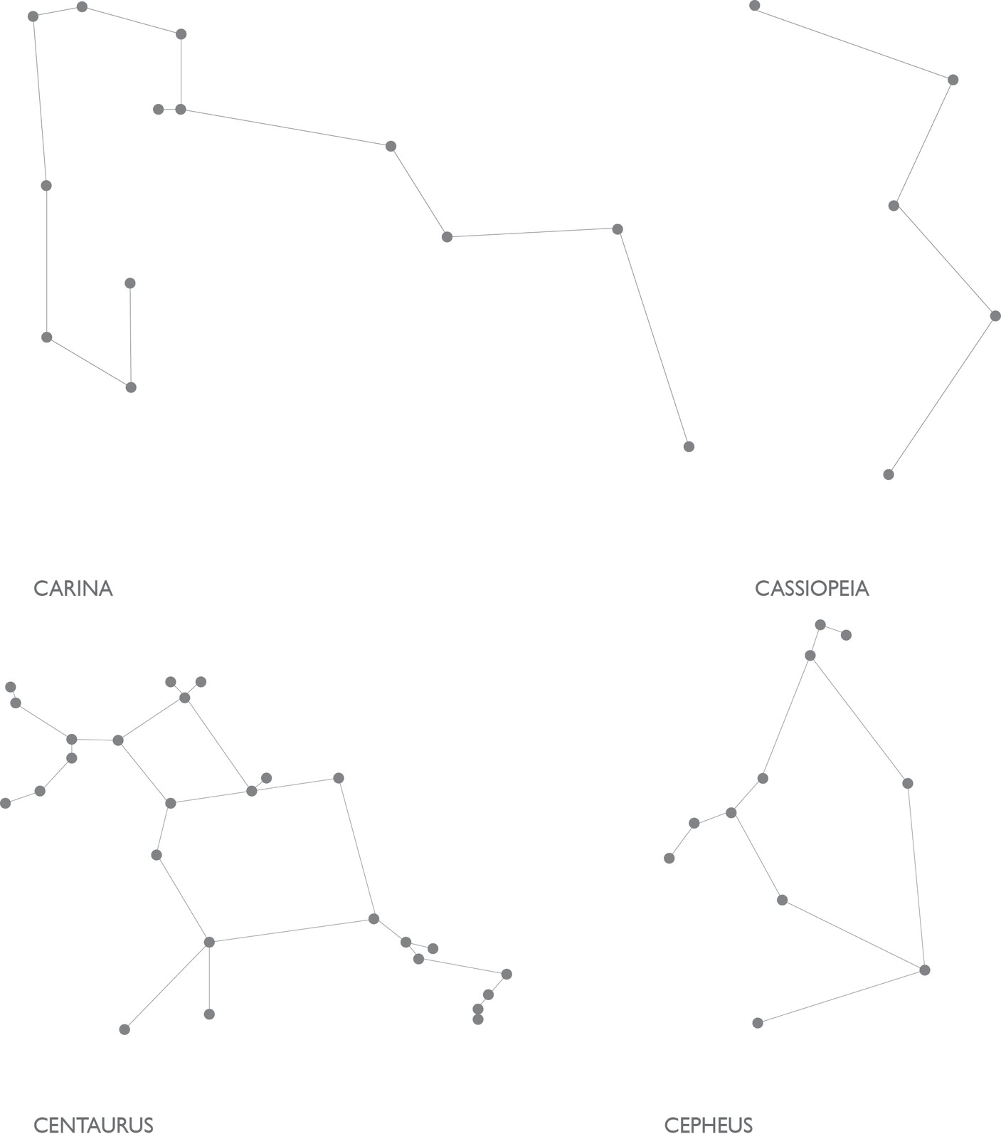 Sophie Wilson//Design Practice: What is a line?: Revised constellation ...