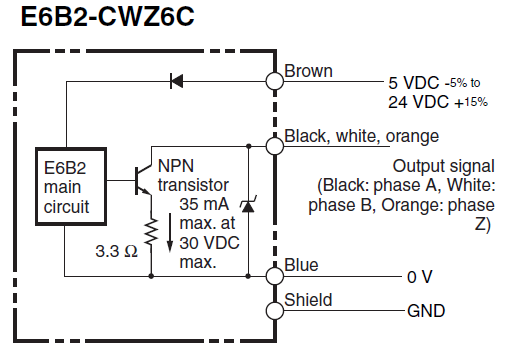 การเชื่อมต่อและการเขียนโปรแกรมใช้งาน Rotary Encoder แบบ X4 Counting
