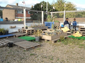 Pallets for Re-Purposing and Play | Creative STAR Learning | I'm a ...