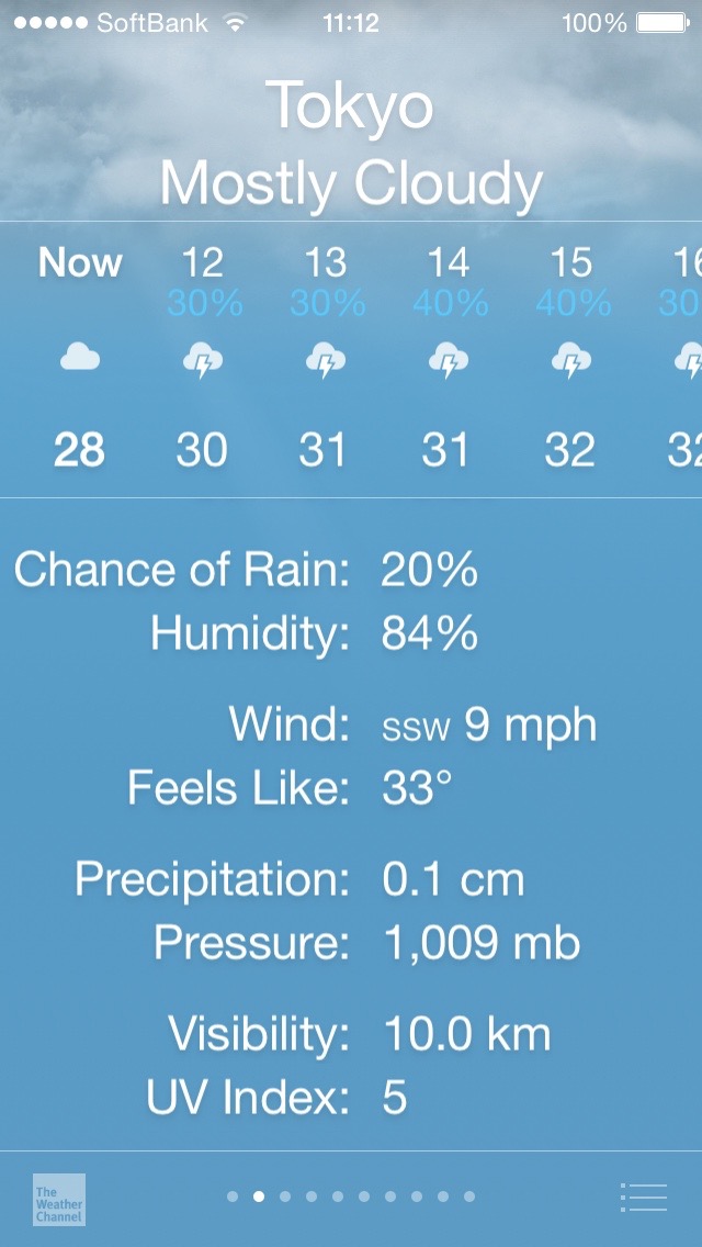 TenguLife: The curious guide to Japan: It's not so much the heat as the ...