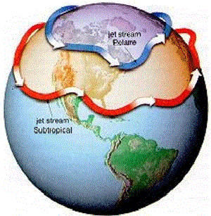 meteo-aero: courant jet