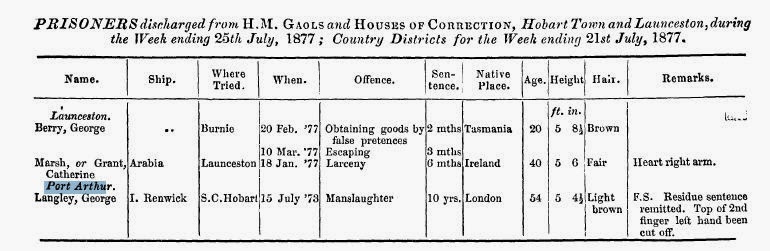 Thomas J. Nevin | Tasmanian Prisoner Photographs 1870s-1880s: Prisoner ...