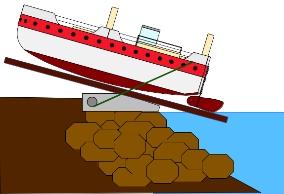Quidnon: Parbuckle and Launch