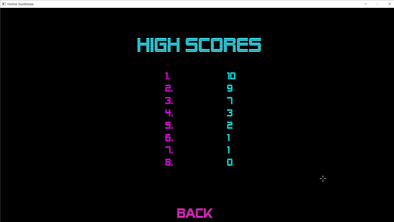 Beej Persson's Blog: Hotline Scunthorpe, a simple 2D game.