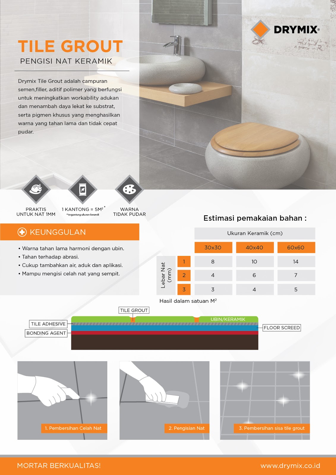 Brosur dan Spesifikasi TILE GROUT (Pengisi Nat Keramik) dry mix
