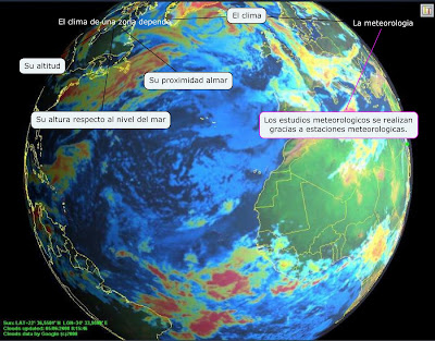Jamie Monroy: El clima
