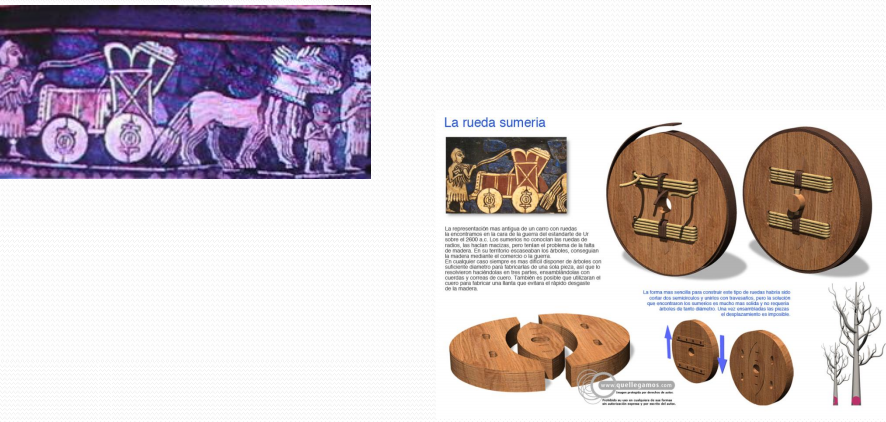 Cuando se invento la rueda: Toda su historia completa - Cuando se ...