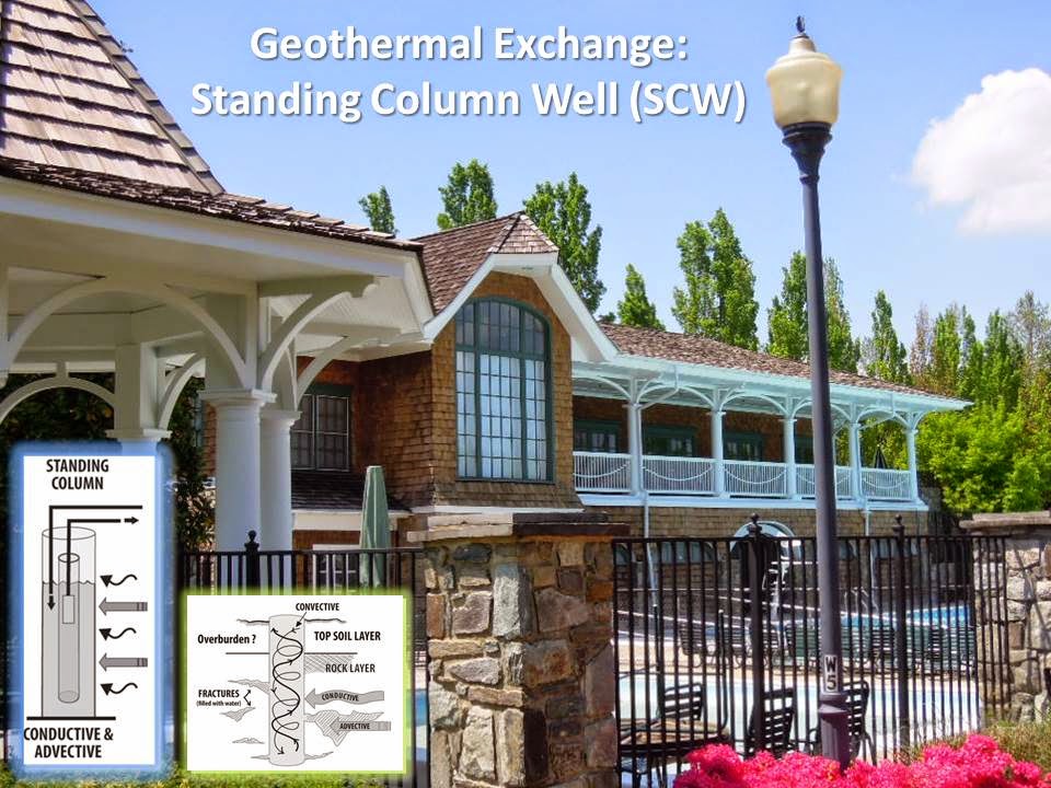 Egg Geo News: What is a "Standing Column Well" Geothermal HVAC System?